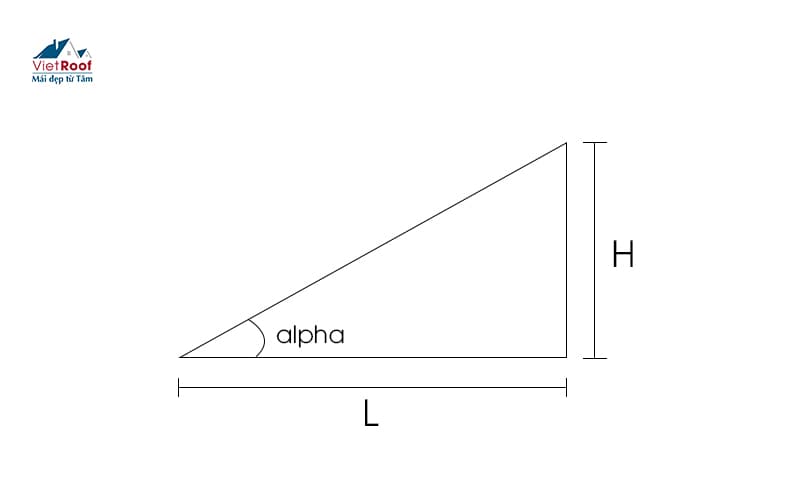 Cách tính độ dốc mái ngói tiêu chuẩn cho nhà mái Nhật - VietRoof